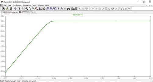 IBIS建模——第2部分：为何以及如何创建您自己的IBIS模型 - 知乎