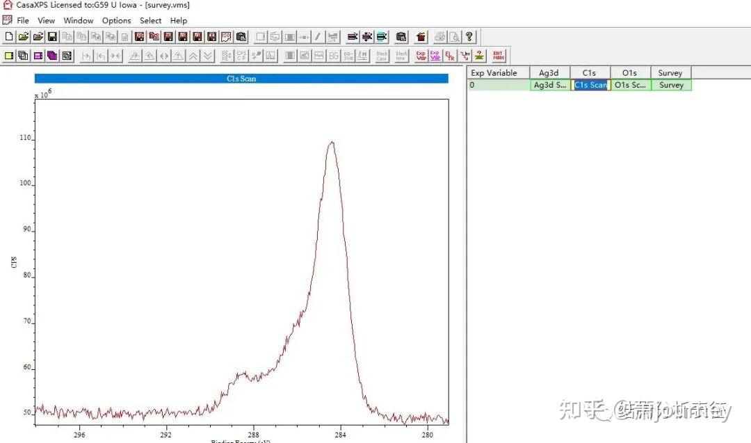 全网最全！CasaXPS（XPS数据分析）安装教程，亲测可用，免费下载！以及CASAXPS的使用教程！ - 知乎