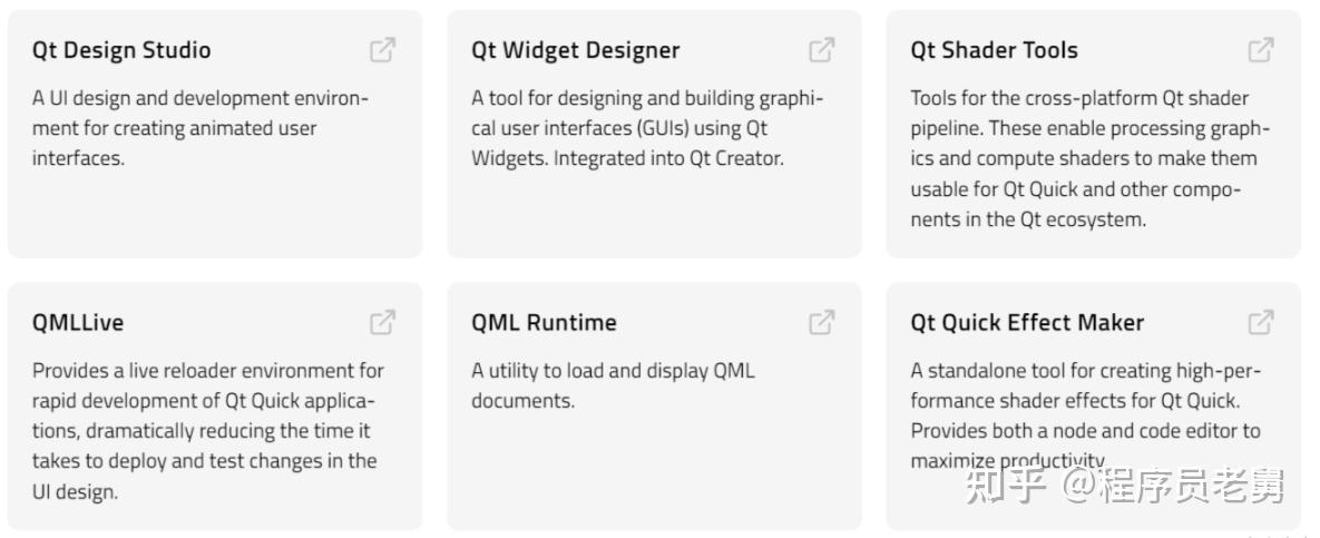 Qt程序员必看：QT授权和费用 - 知乎