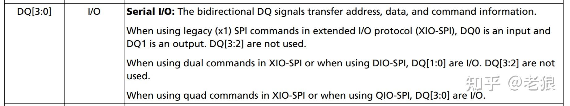 挂SPI羊头，卖LPC的狗肉：Intel eSPI总线 - 知乎