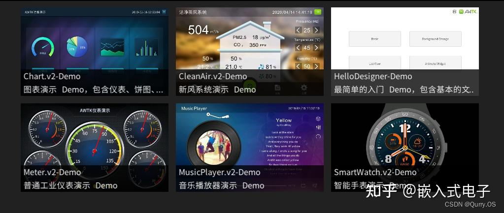国内外主流嵌入式GUI汇总 - 知乎