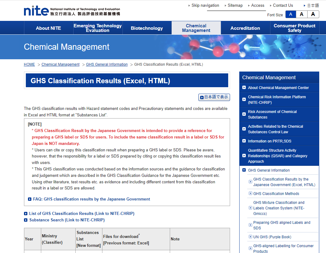 化学品GHS分类哪里查？ - 知乎
