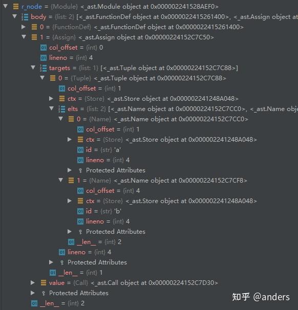 python ast详细分析 - 知乎