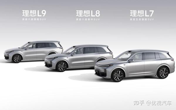 这是跟L7杠上了？盘点那些命名为“L7”的国产新能源车 - 知乎