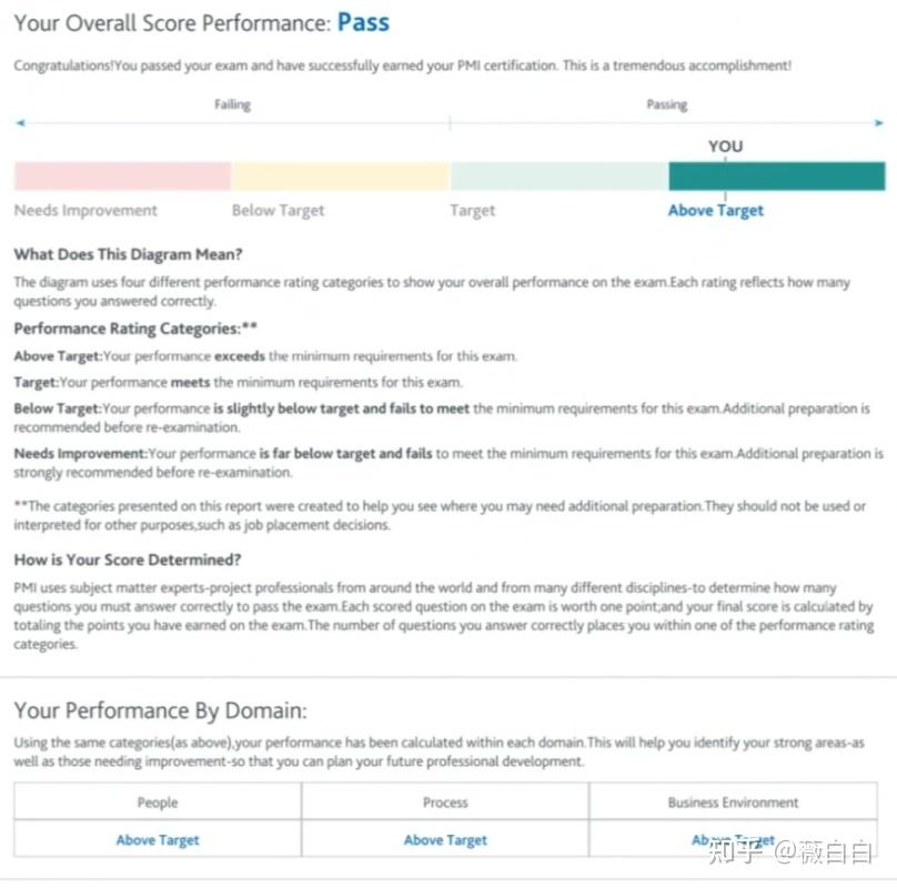 PMP 3A通过心得：从零基础到轻松拿证的备考经验 - 知乎