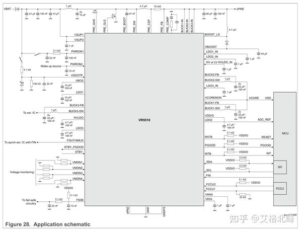NXP恩智浦电源管理芯片 PIMC VR5510 (配套S32G)芯片手册(I2C通信)-翻译版 - 知乎