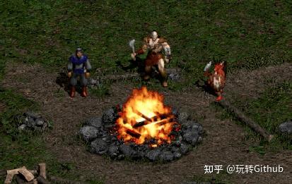 盘点15个Unity开源游戏，yyds！ - 知乎