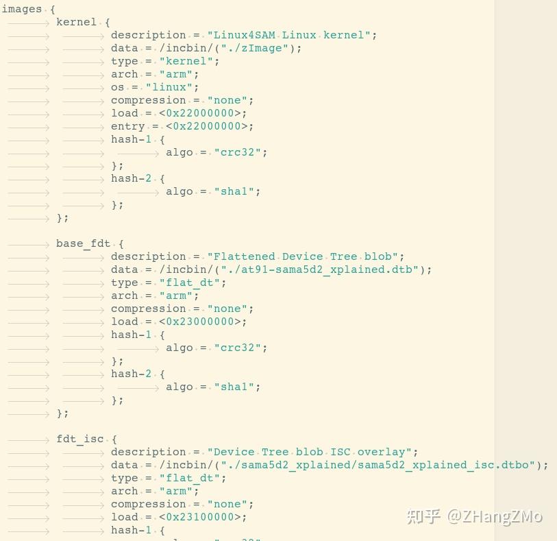 使用Buildroot搭建嵌入式Linux系统 - 万字长文 - 知乎