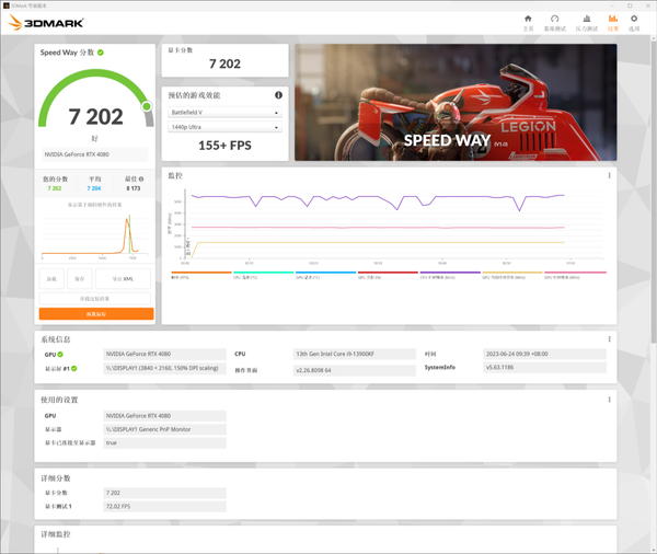 联想ThinkCentre P900高性能商用台式机深度测评：突破生产力极限的硬核实力！ - 知乎