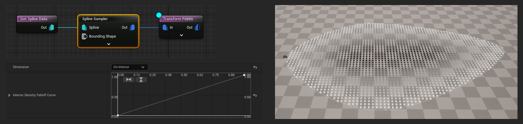 UE5中的PCG —— PCG in UE5 - 知乎