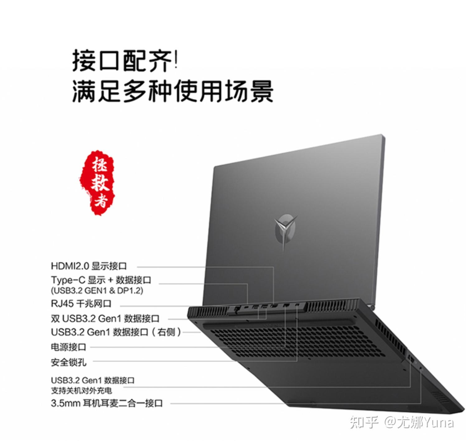 r7000p 2020款可以外接2k+144的显示器吗?