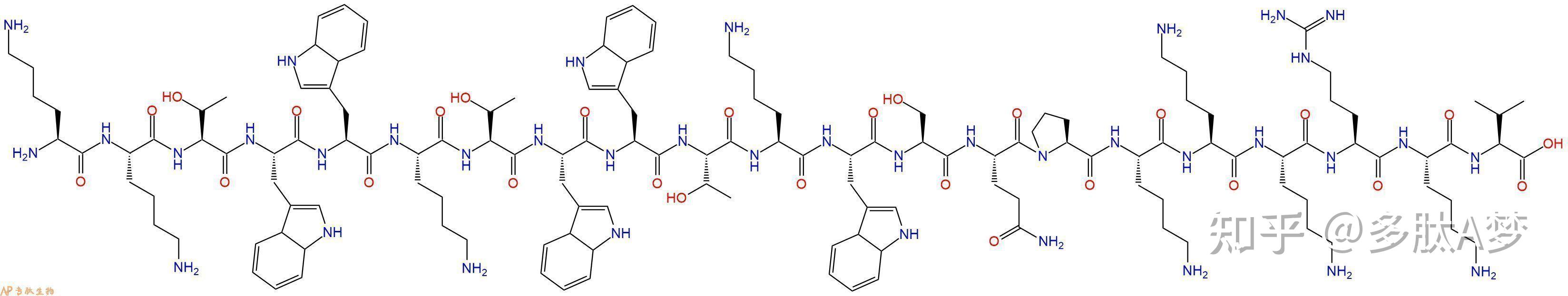 细胞穿膜肽 大全，一起学习！！！ - 知乎