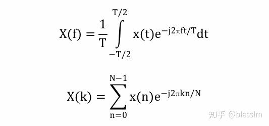 OFDM的子载波间隔 - 知乎