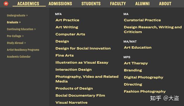 明星院校专栏 | 美国顶尖院校科系讲解 - 视觉艺术学院 School of Visual Arts（SVA) - 知乎