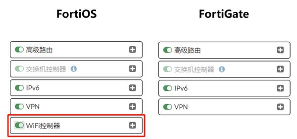 不需要授权的FortiOS和FortiGate有什么差异？ - 知乎