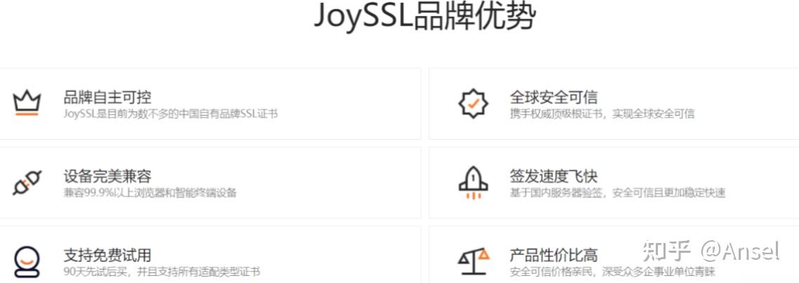 国产的SSL值得信任吗？新起的国产品牌JoySSL！ - 知乎