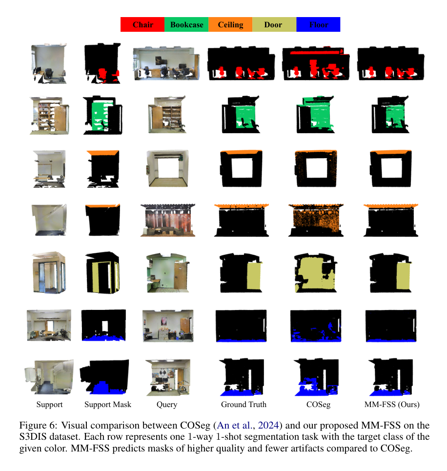 【2024年10月31日】 论文 - 知乎