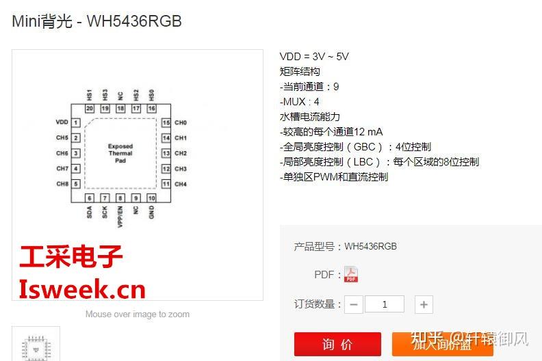 应用在全局调光背光技术(FALD)中的MiniLED背光 - 知乎