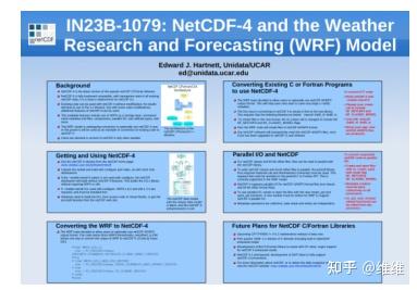 高精度气象模拟软件WRF(Weather Research Forecasting) - 知乎