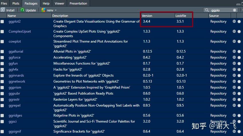 R包版本管理利器：renv使用初探 - 知乎