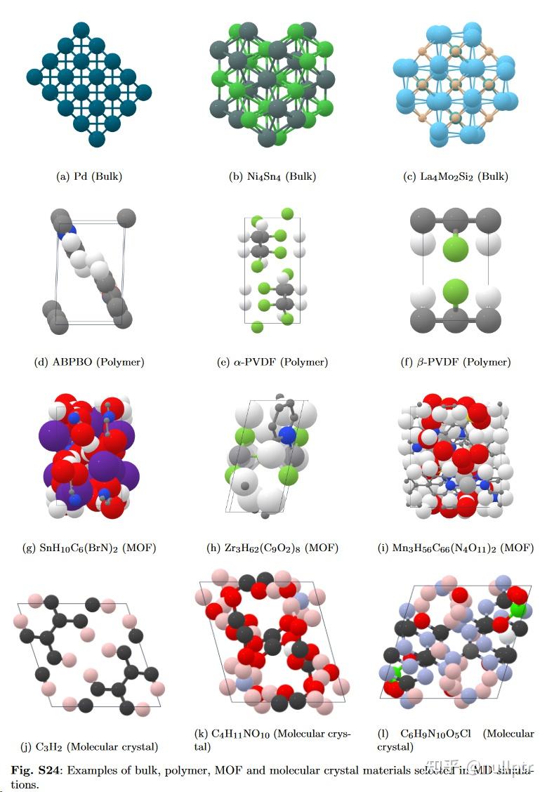 MatterSim: A Deep Learning Atomistic Model Across Elements, Temperatures and Pressures - 知乎