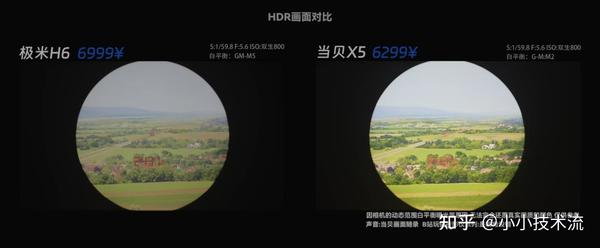 极米H6和当贝X5哪个更好更清晰？2023年家用投影仪推荐 - 知乎