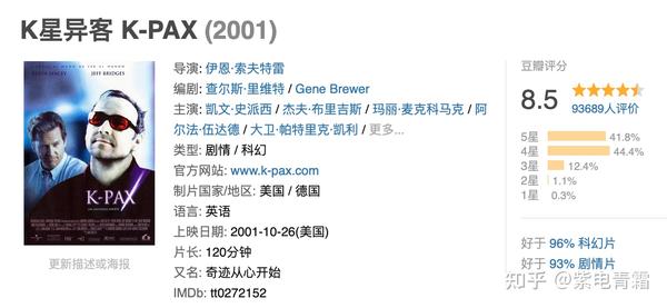 【深度】多元宇宙简史（电影篇） - 知乎