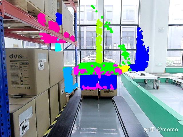 算法-CalibAnything应用 - 知乎