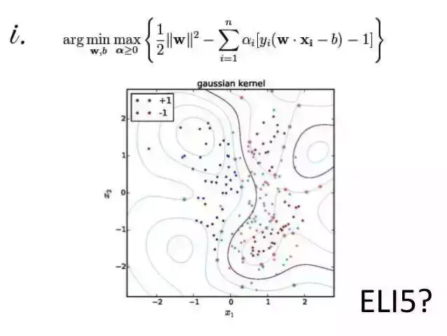 机器学习必知的 10 个 Python 库 - 知乎
