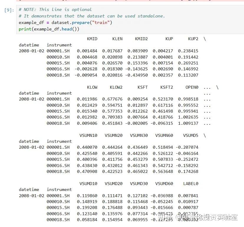 aitrader+qlib引入智能化前沿技术，多因子模型，topK轮动为主。——这是AI量化的未来。 - 知乎