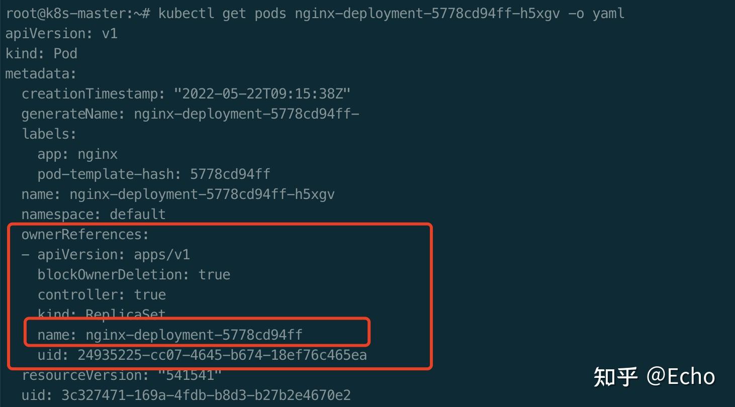 Kubernetes ReplicaSet控制器 - 知乎