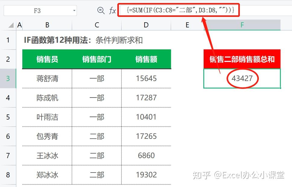 IF函数超实用的12种经典用法 - 知乎