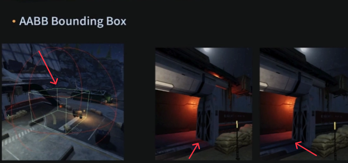 UWA2022_移动端实时GI方案 - 知乎