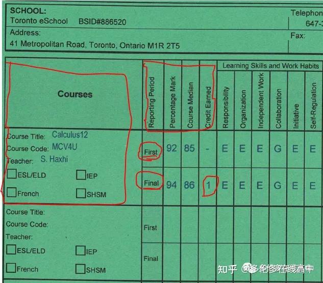 [OSSD] Report Card, Credit Summary 和 Transcript 区别 - 知乎