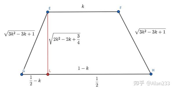 XMO 7~12 一试好题分享 - 知乎