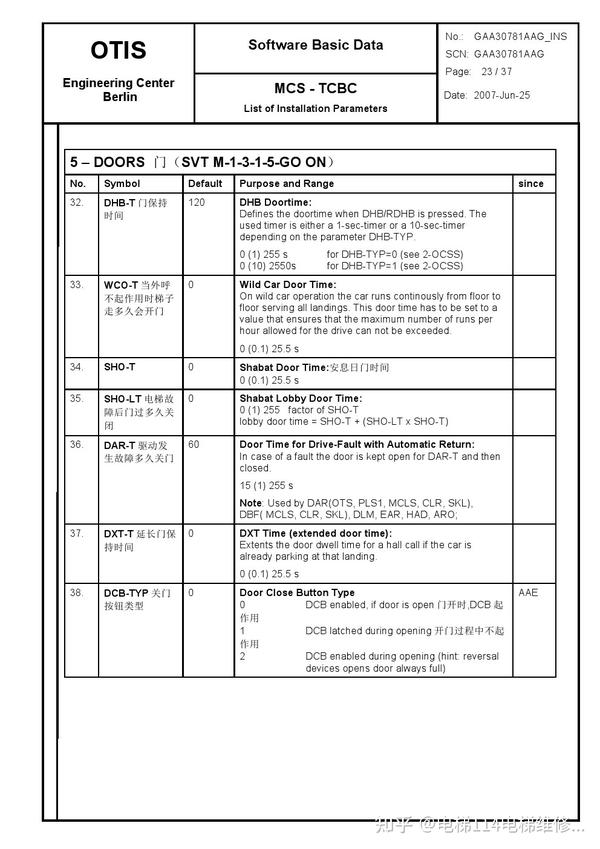 奥的斯TCBC或GECB板参数详解 - 知乎