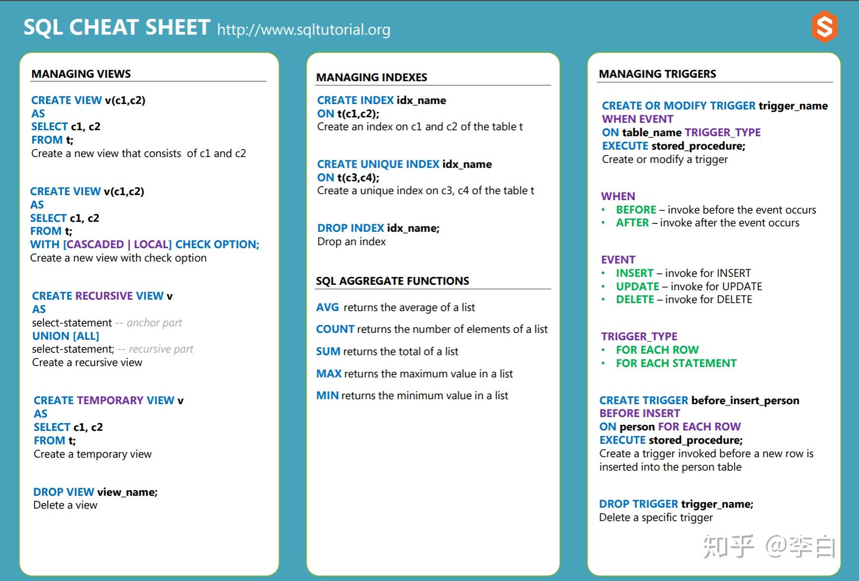 SQL,neo4j数据库语法一览 - 知乎