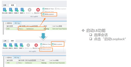 信而泰RENIX 802.1ag功能介绍-网络测试仪实操 - 知乎