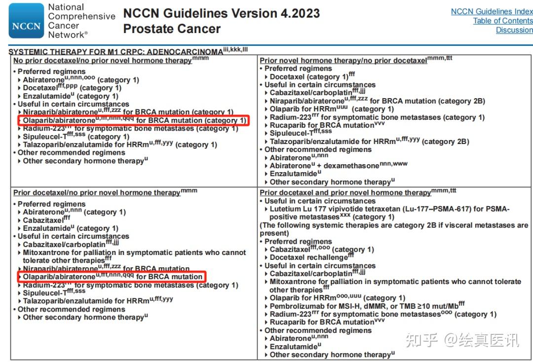 2023.V4版NCCN前列腺癌指南解读丨基因检测如何指导精准治疗？ - 知乎