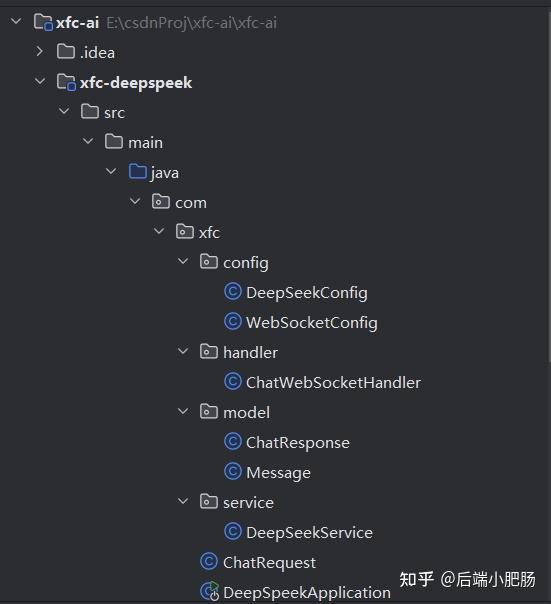 10分钟上手DeepSeek开发：SpringBoot + Vue2快速构建AI对话系统 - 知乎