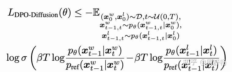 Diffusion Model Alignment Using Direct Preference Optimization - 知乎