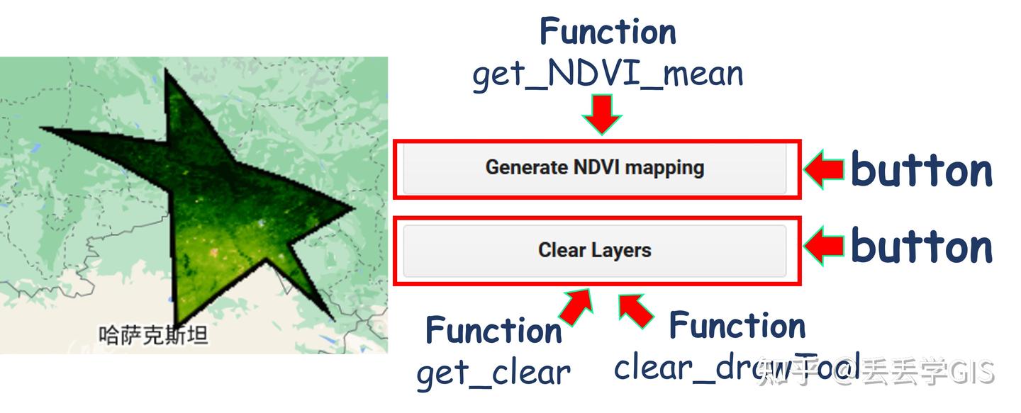 GEE (Google Earth Engine) APP 开发-第一集 - 知乎