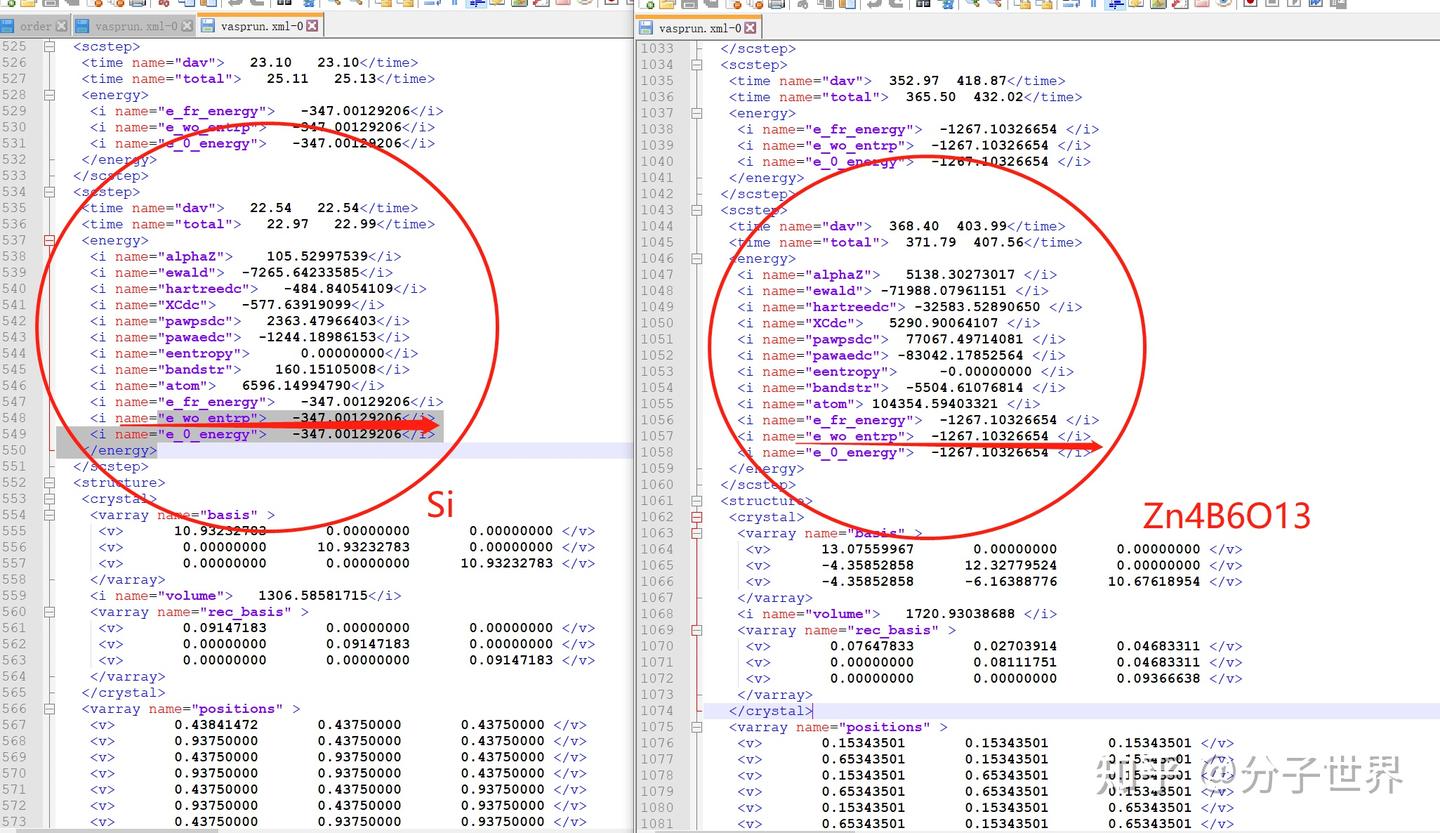 科研-phonopy-QHA计算材料的热动力学性质 - 知乎