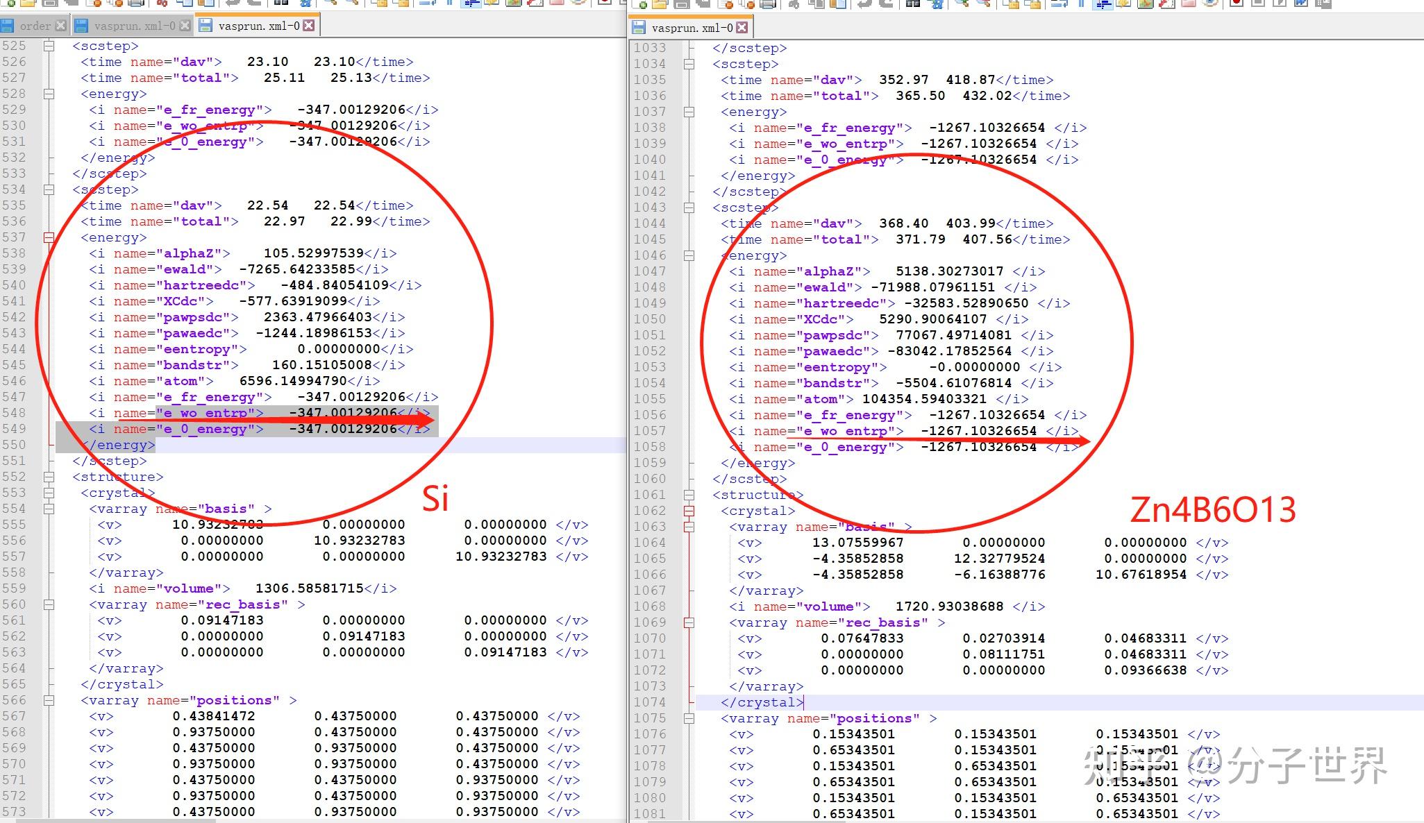 科研-phonopy-QHA计算材料的热动力学性质 - 知乎