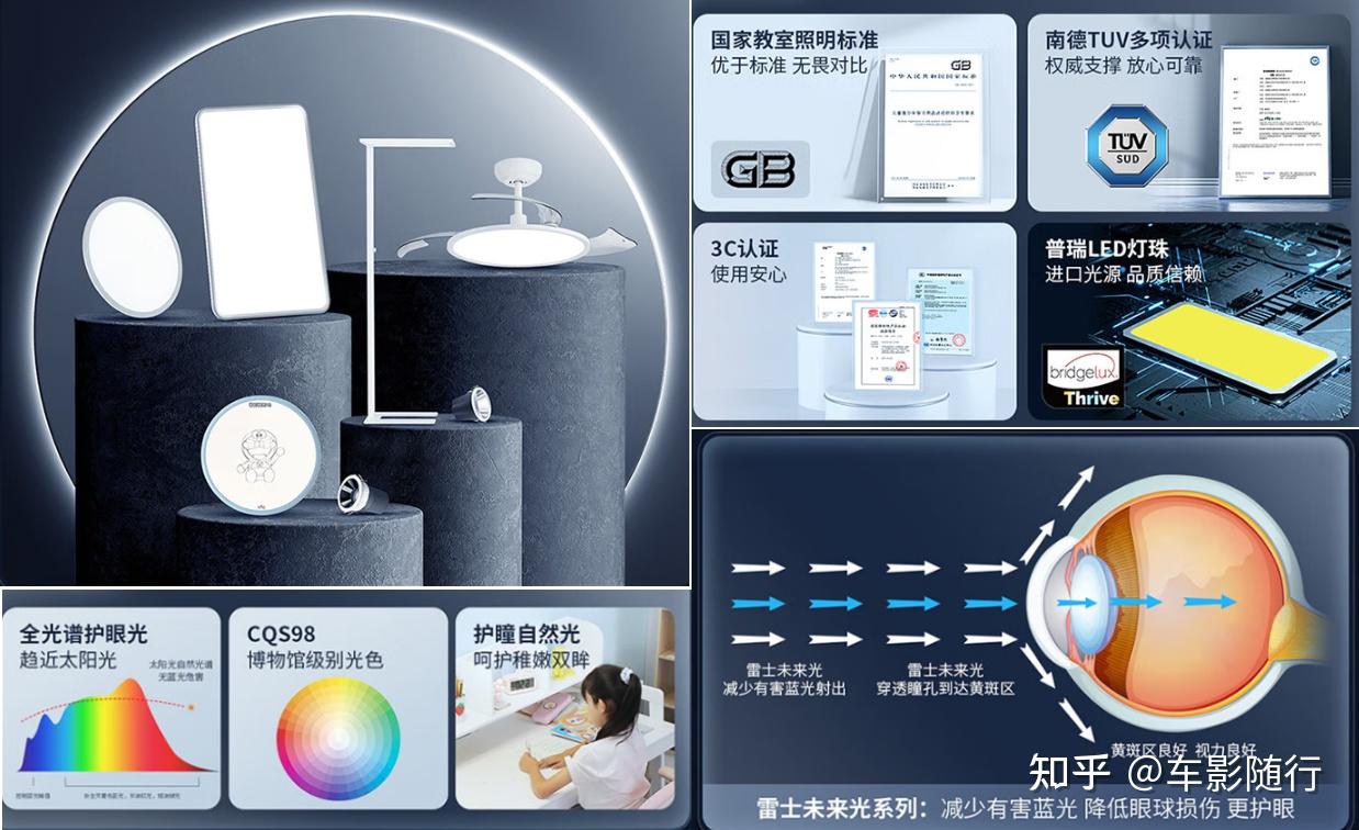 2025儿童房吸顶灯有必要吗？全光谱吸顶灯的参数怎么看？雷士/孩视宝/lipro/柏曼/霍尼韦尔等热门儿童房吸顶灯推荐 - 知乎
