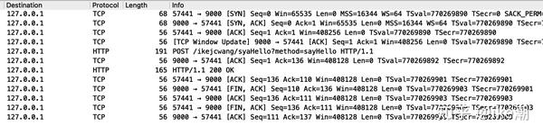 探索http1.0到http3.0的发展史，详解http2.0 - 知乎