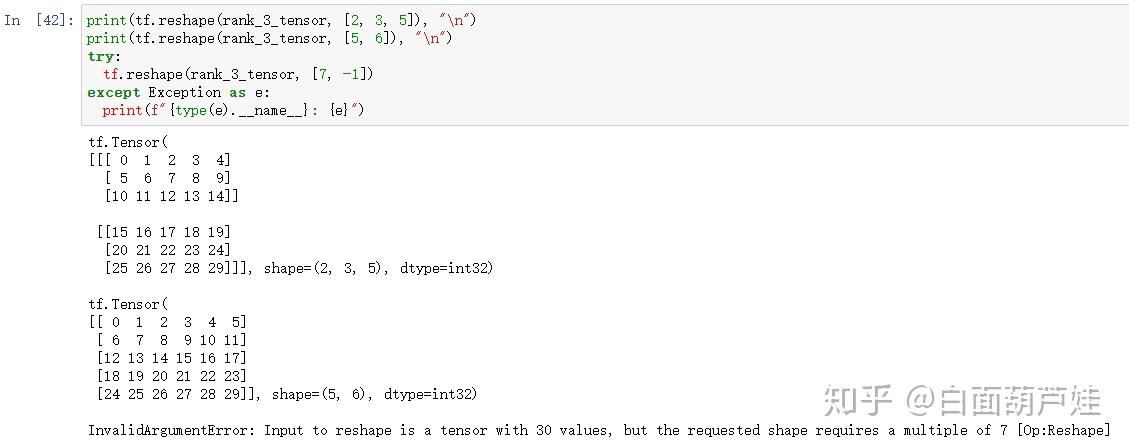 (一)、TensorFlow2.0 之张量 Tensor - 知乎