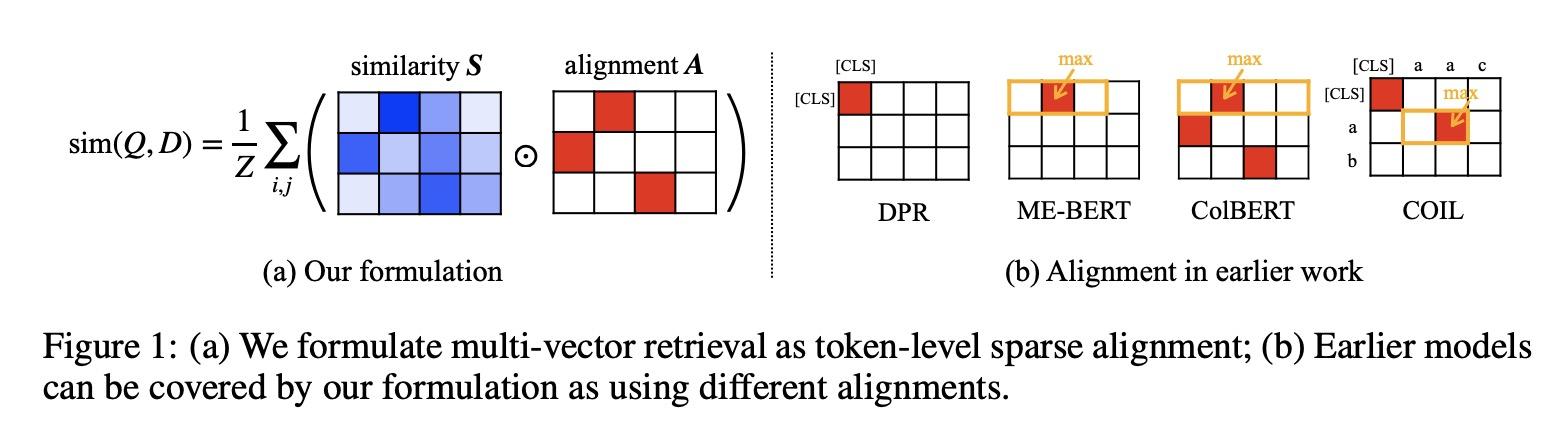 爱可可AI前沿推介(11.5) - 知乎