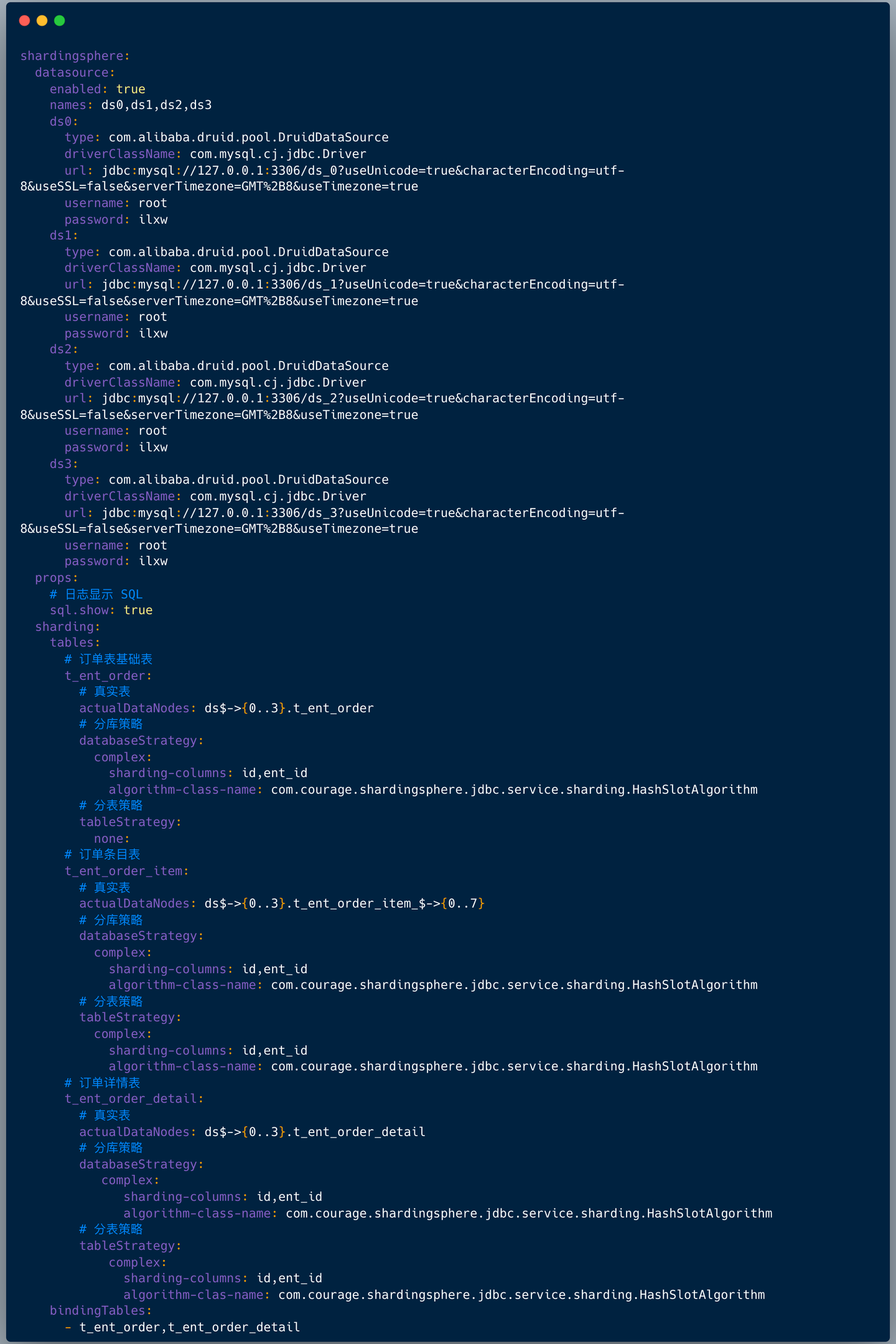 看完这一篇，ShardingSphere-jdbc 实战再也不怕了 - 知乎