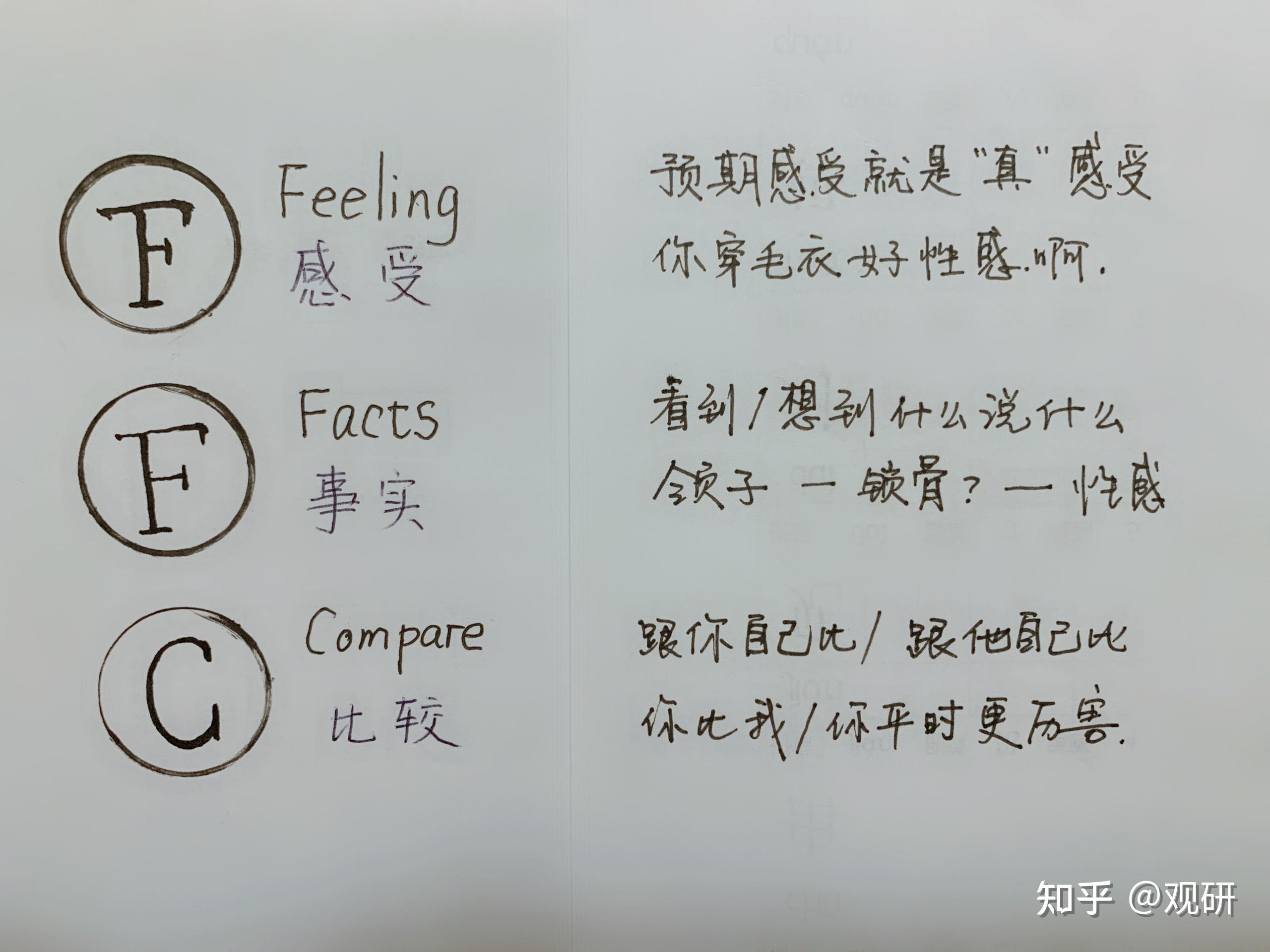 FFC 赞美法则 - 知乎